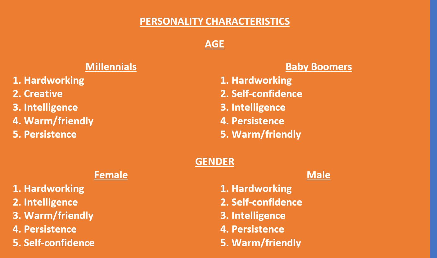 Expectations vs. reality: what’s it really like to go it alone? – Vista ...